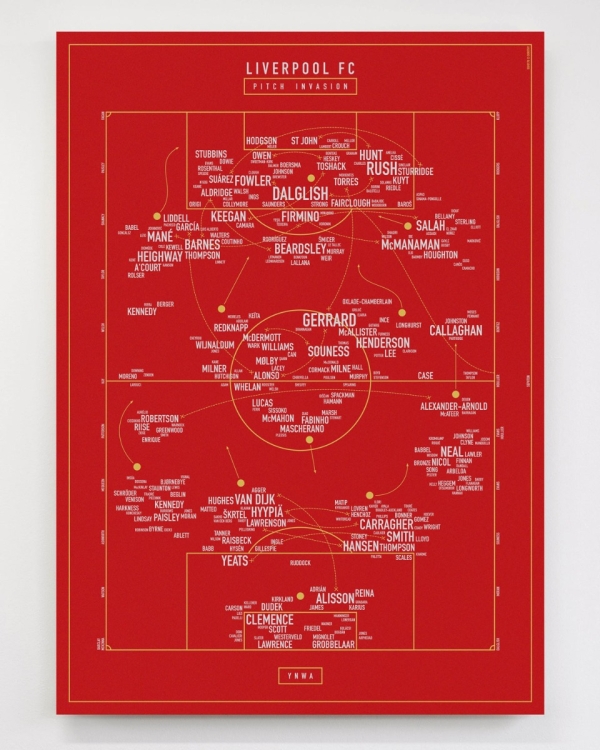 LFC Pitch Invasion Print